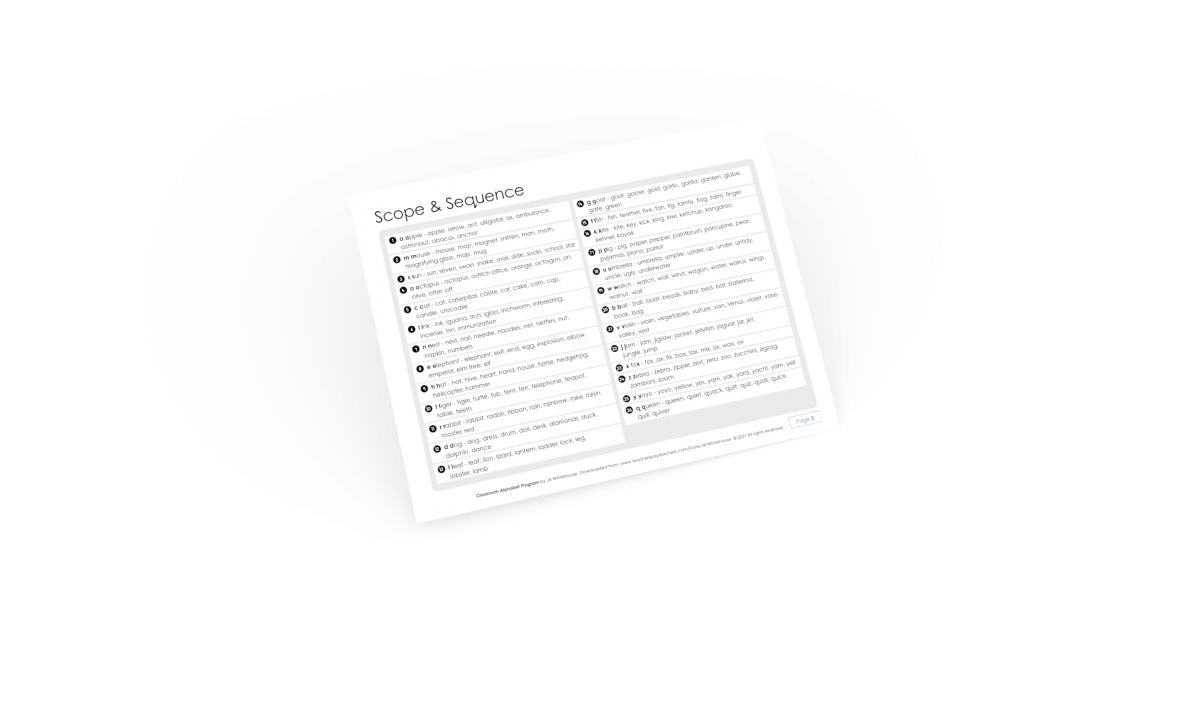 Alphabet-Scope&sequence | Early Minds Education Inc.